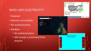 Hack the World: IT/IOT/ICS SCADA OSINT | PDF