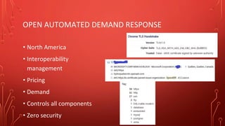 Hack the World: IT/IOT/ICS SCADA OSINT | PDF