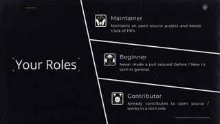 Hacktoberfest - Presentation | PPT | Free Download