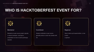 hacktoberfest2023.pptx