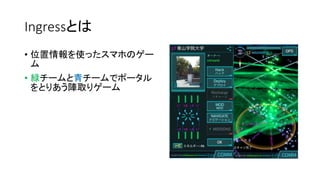 HackU_Ingress | PPTX