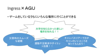 HackU_Ingress | PPTX