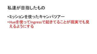 HackU_Ingress | PPTX