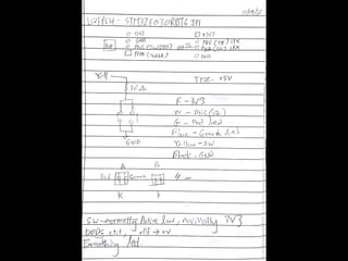 Hackware 3.14159 | PPT