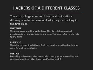 Hack your way into | PPT