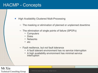 Hacmp – high availability pdf | PPT