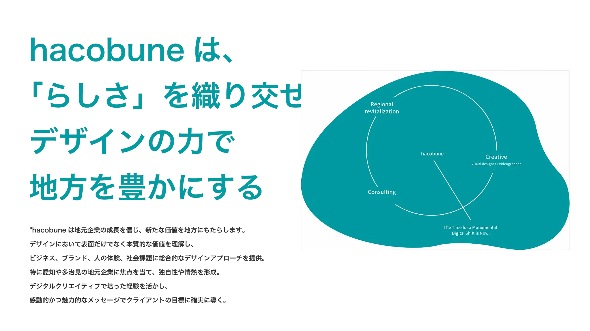 hacobune_slideshare | PPT