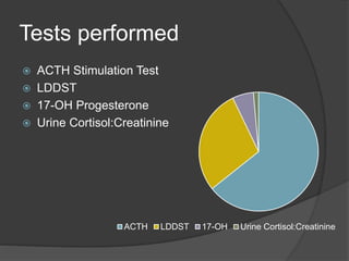 Hac presentation (14) | PPTX