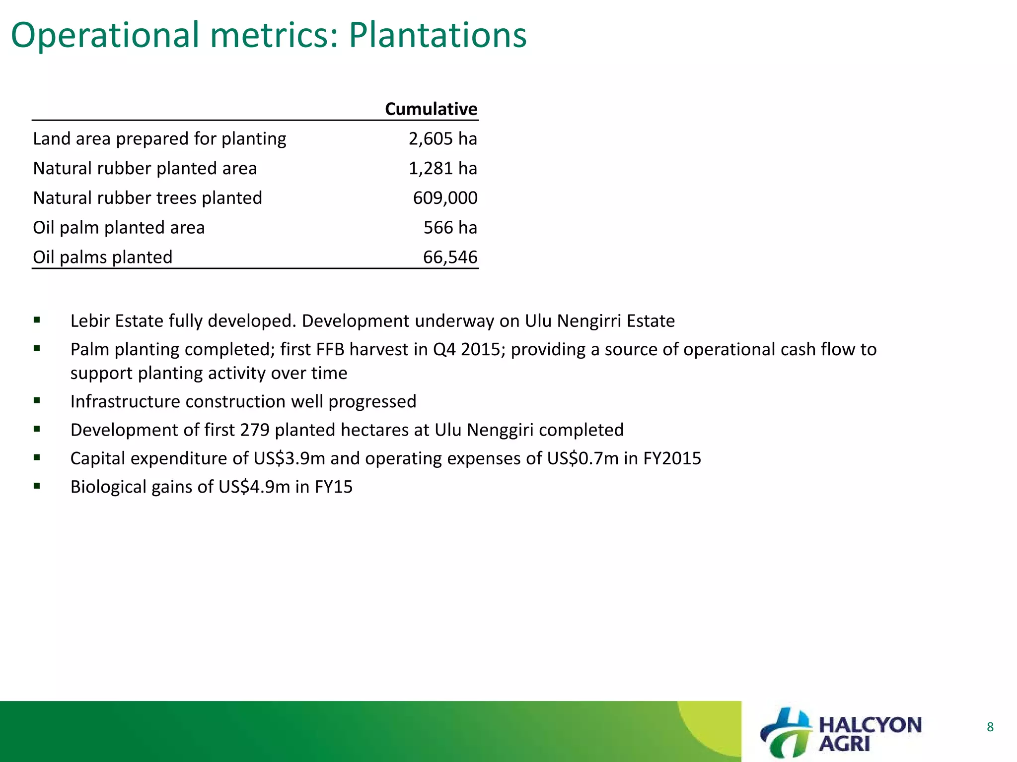 Hac presentation slides_fy2015 | PPT