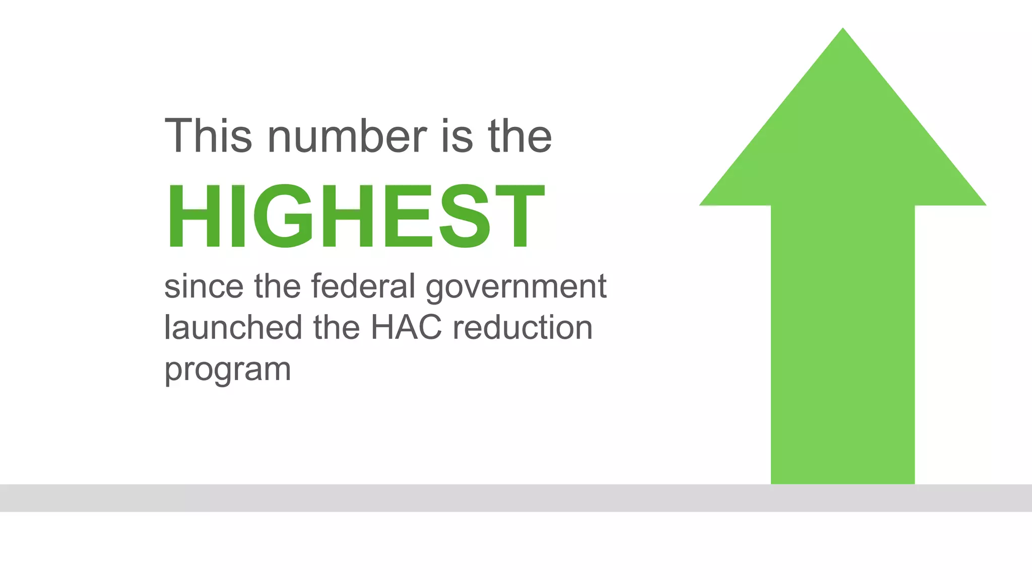 Keeping Up with HACs | PPT