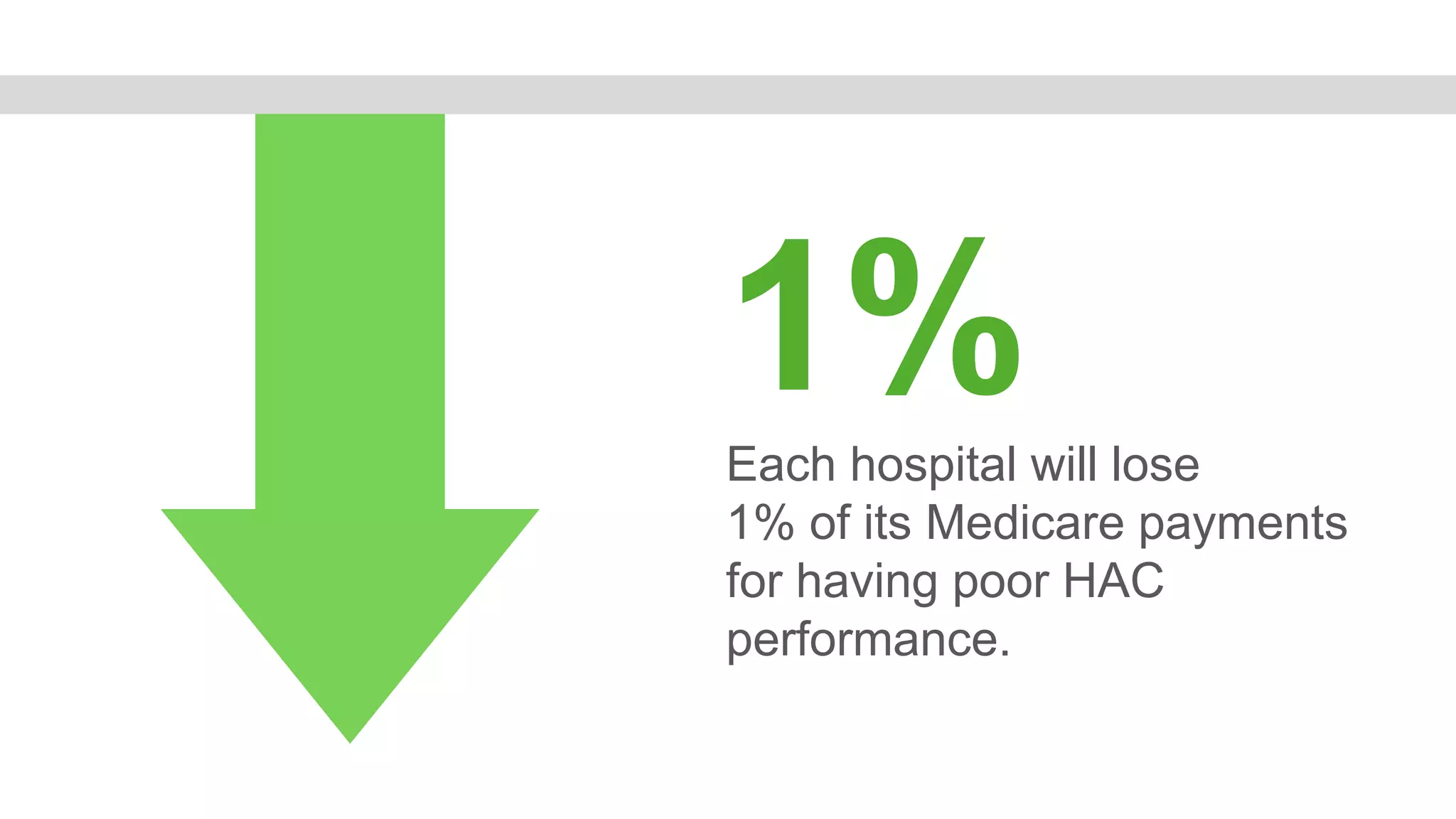 Keeping Up with HACs | PPT