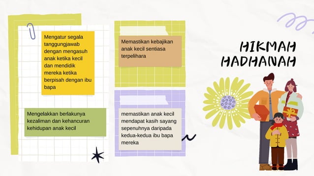 Hadanah dalam Islam.pdf