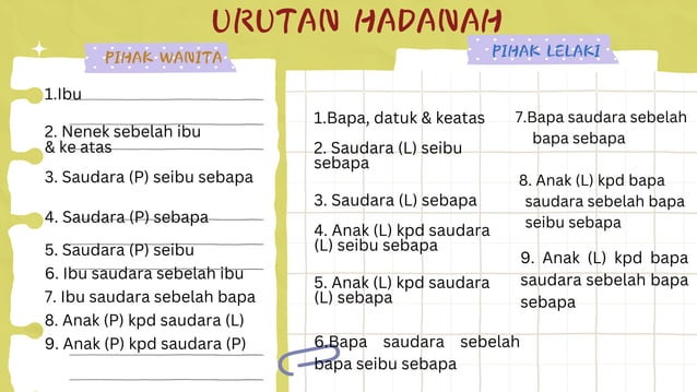 Hadanah dalam Islam.pdf