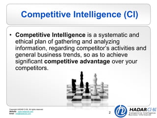 HADAR CI-BI - Competitive Intelligence Newsletter for High-Tech Comp…