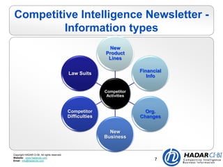 HADAR CI-BI - Competitive Intelligence Newsletter for High-Tech Comp…