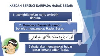 Hadas Besar Ibadah T3.pptx