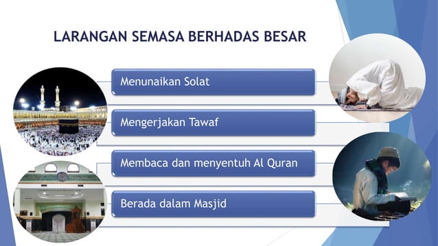 Hadas Besar Ibadah T3.pptx