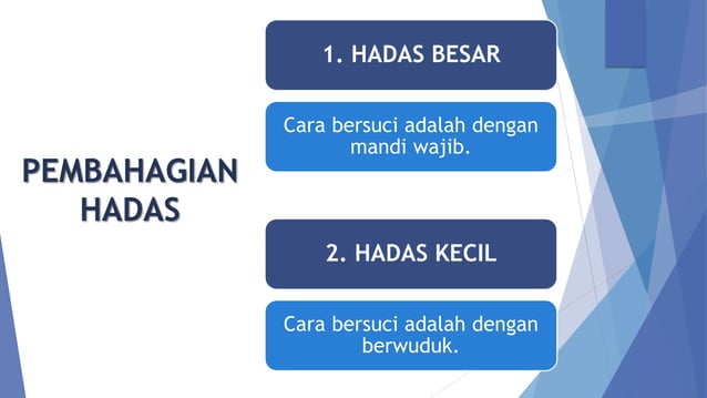 Hadas Besar Ibadah T3.pptx