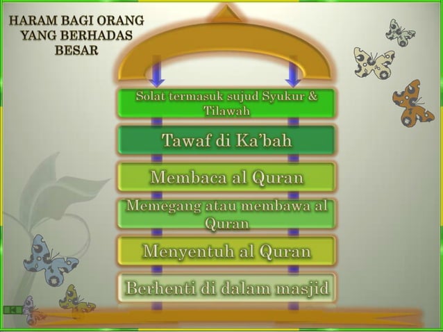 Hadas kecil dan hadas besar | PPTX