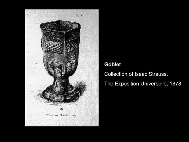 Hadassah Ppt Early Jewish Display | PPT