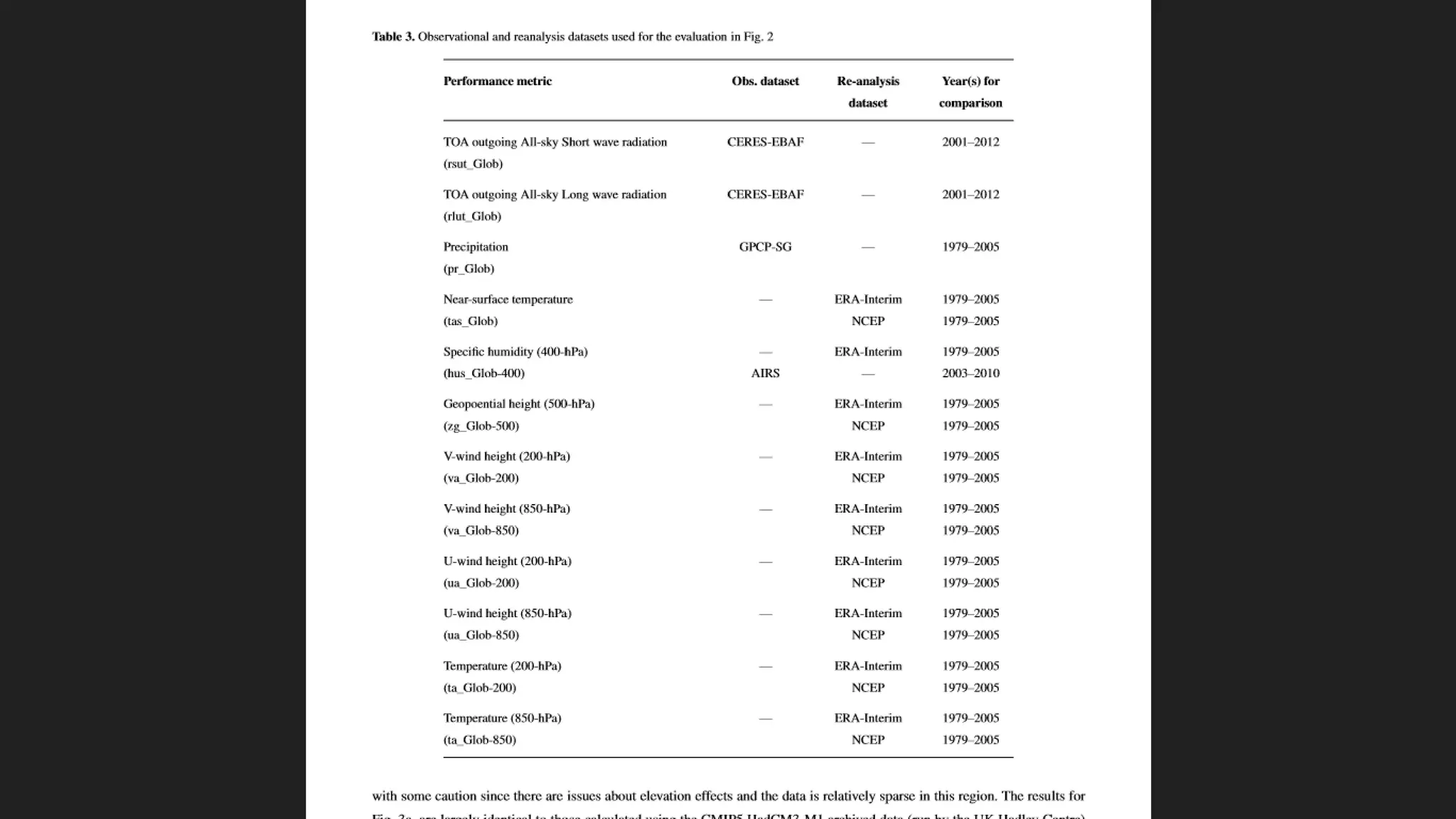 Had cm3 hadley centre coupled model ,version | PPT