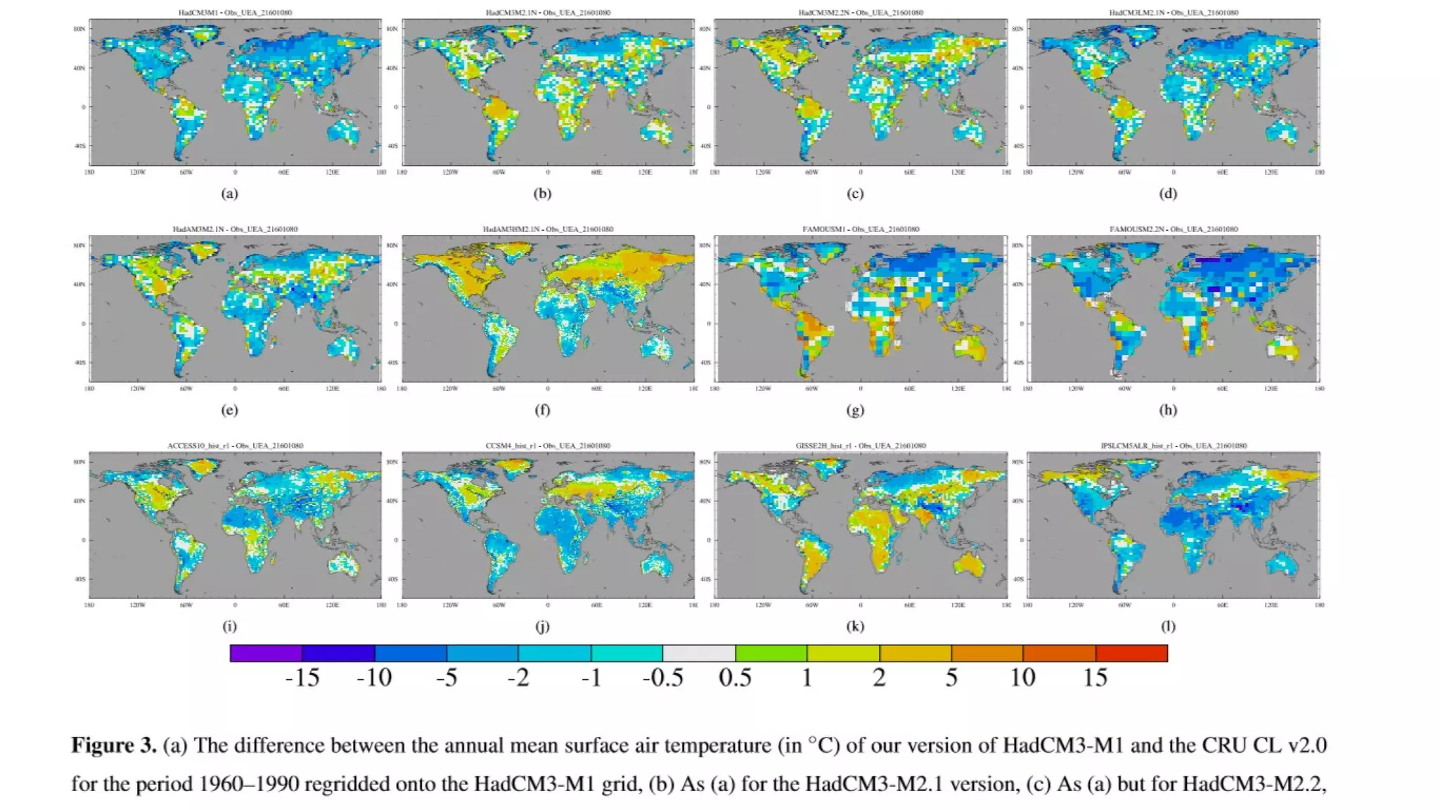 Had cm3 hadley centre coupled model ,version | PPT