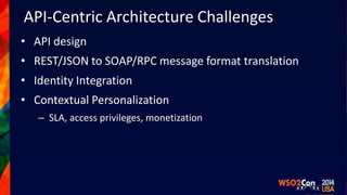 Establishing SOA Focused Enterprise Architecture | PPT