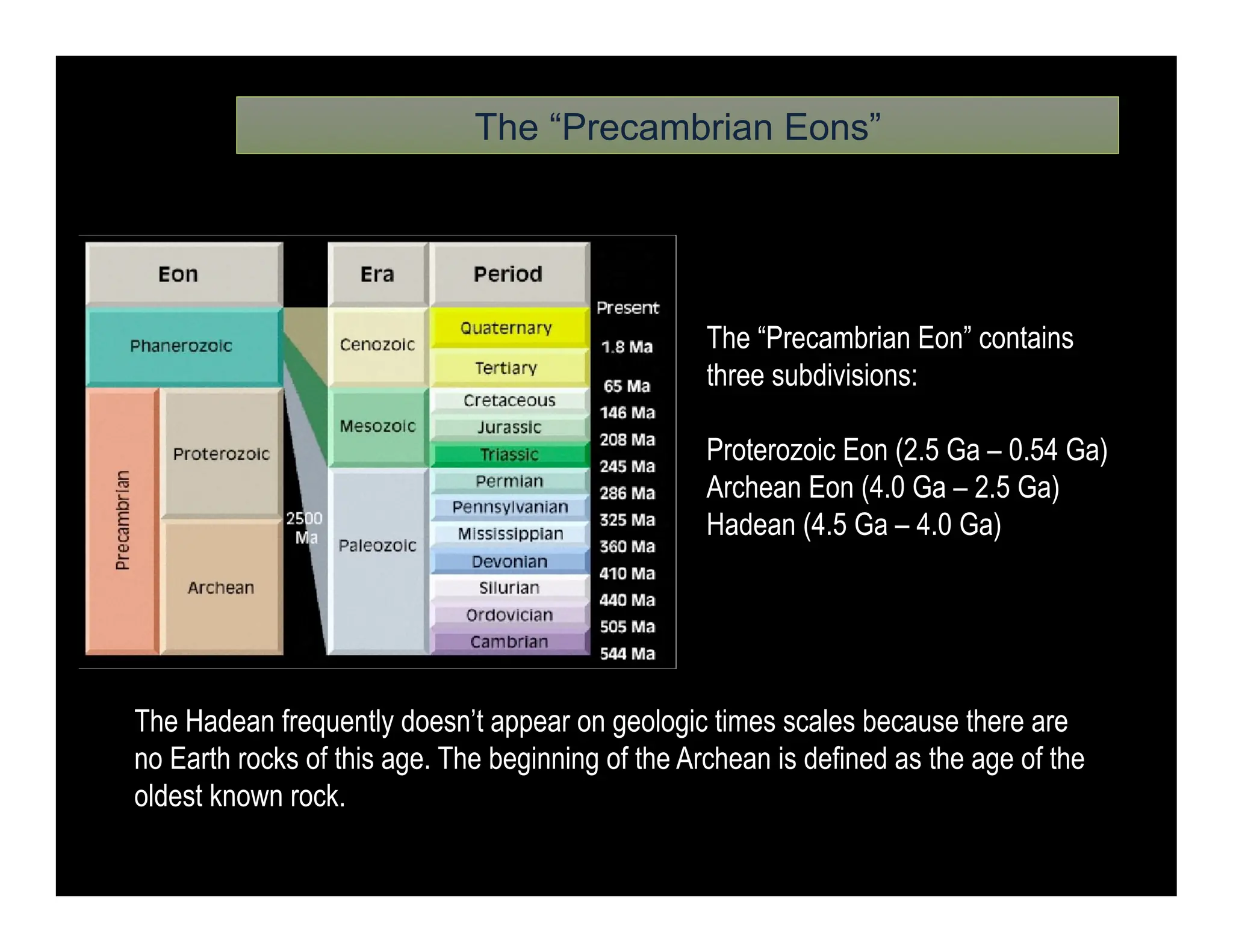 EarthlifeHistorys-eonhadean_archean.pptx