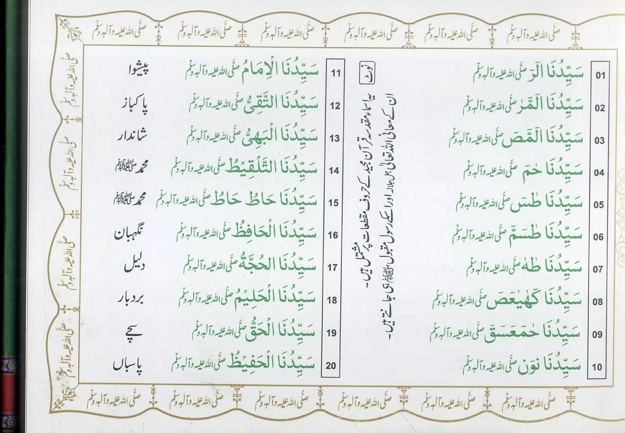 Hadeeqa tul safa fi asma nabi al mustafa by allama muhammad hashim ...