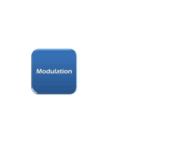 Modulated Materials With Electron Diffraction Pptx