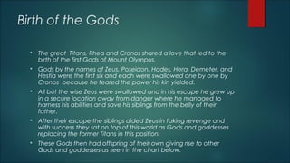 Hades | PPT