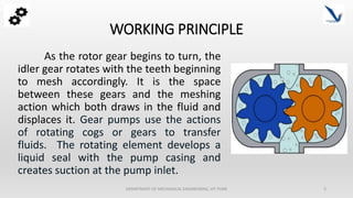Design of Gear Pump | PPTX