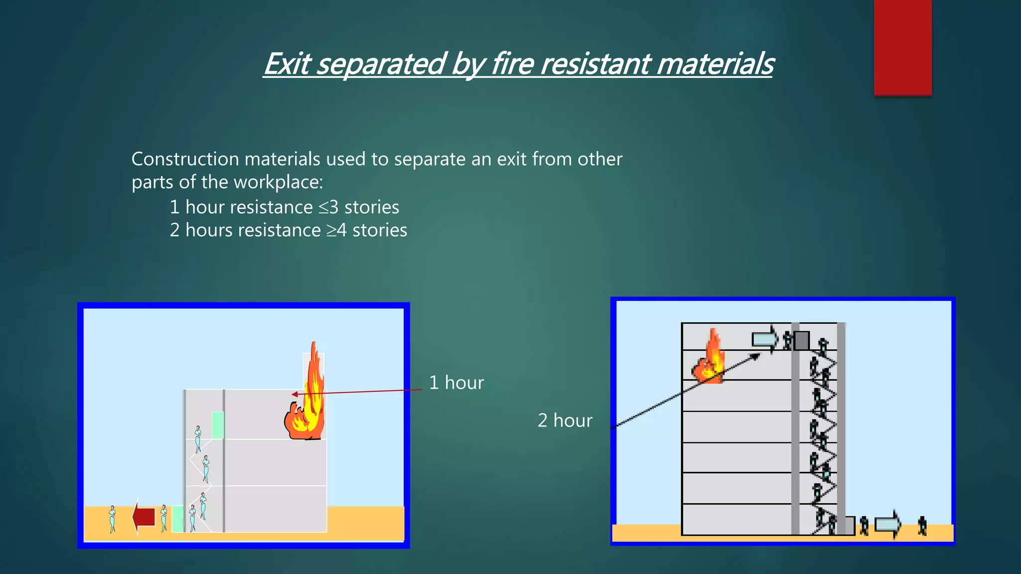 fire protection | PPTX