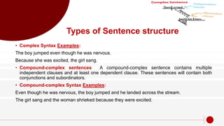 Syntax | PPT