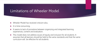 Wheeler Model.pptx