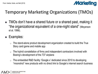 The Temporary Marketing Organization | PPTX | Business Administration ...
