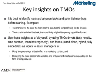 The Temporary Marketing Organization | PPTX | Business Administration ...