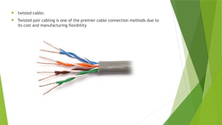 Assignment on network cables by Hadidja_Student | PPT