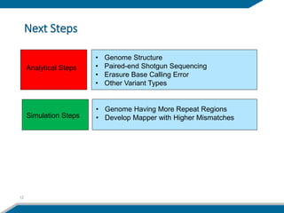 Base Calling Error Toleration in Reference Base Assembly | PPTX