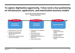 Broadband For Digitization | PDF