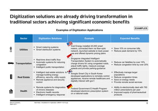 Broadband For Digitization | PDF