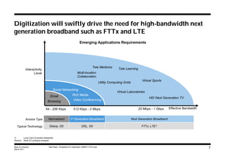 Broadband For Digitization | PDF