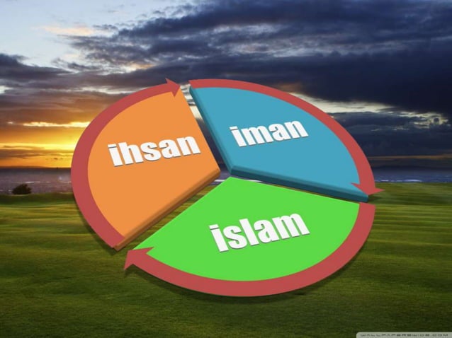 Hadis 2 iman – islam – ihsan masjid al jihad Bonang Tangerang | PPT