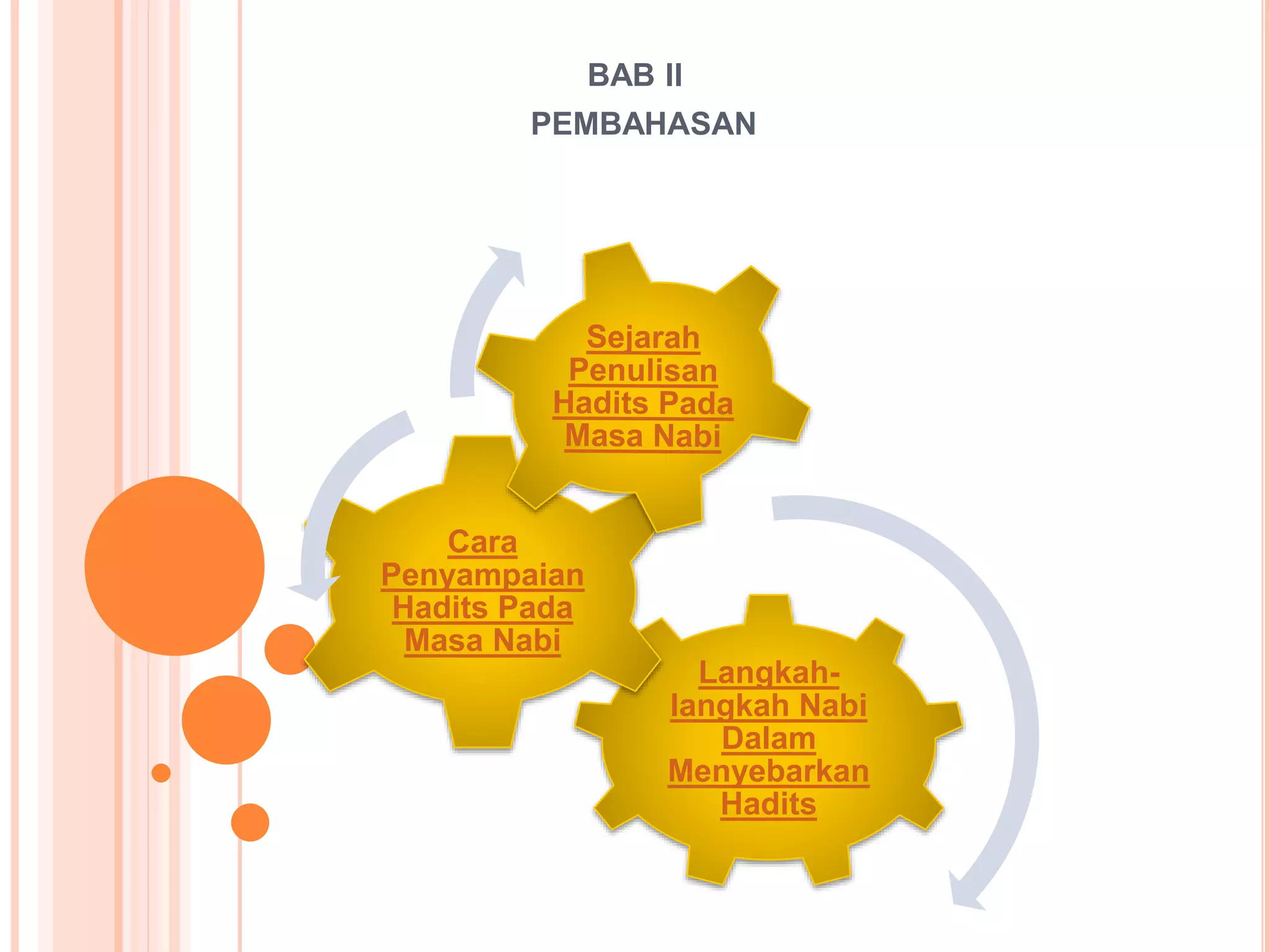 Hadis masa nabi 3 | PPT