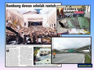 HADIS : RASUAH SEM 4 | PPTX