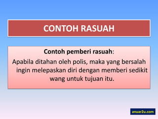 HADIS : RASUAH SEM 4 | PPTX