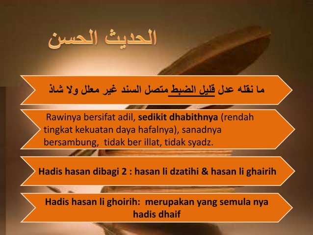 Hadis shohih, hasan dan dhoif | PPT