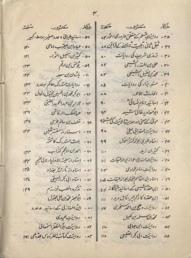 Hadith e-saqalain-[muhammad-nafay] | PDF | Free Download