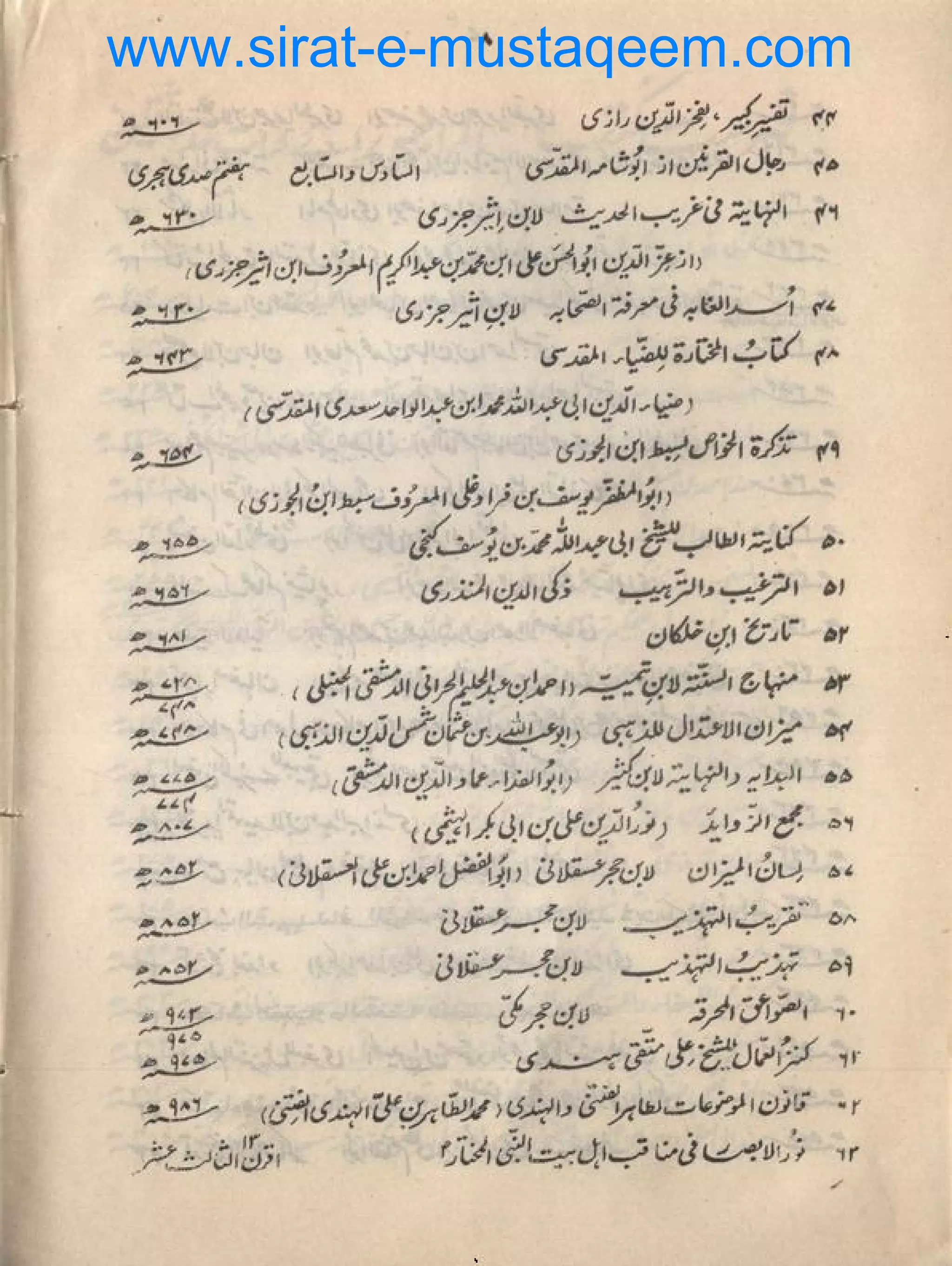 Hadith e saqlain | PDF