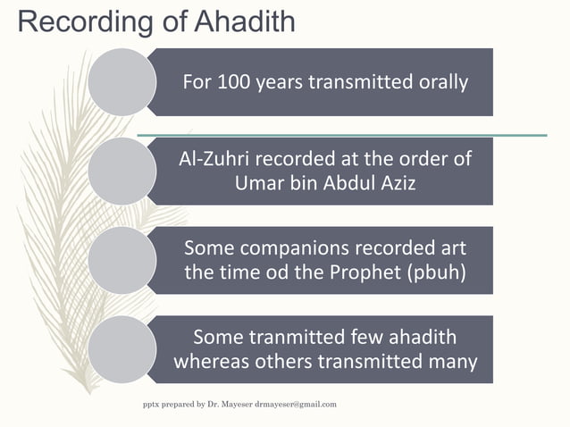 Hadith Methodology.pptx
